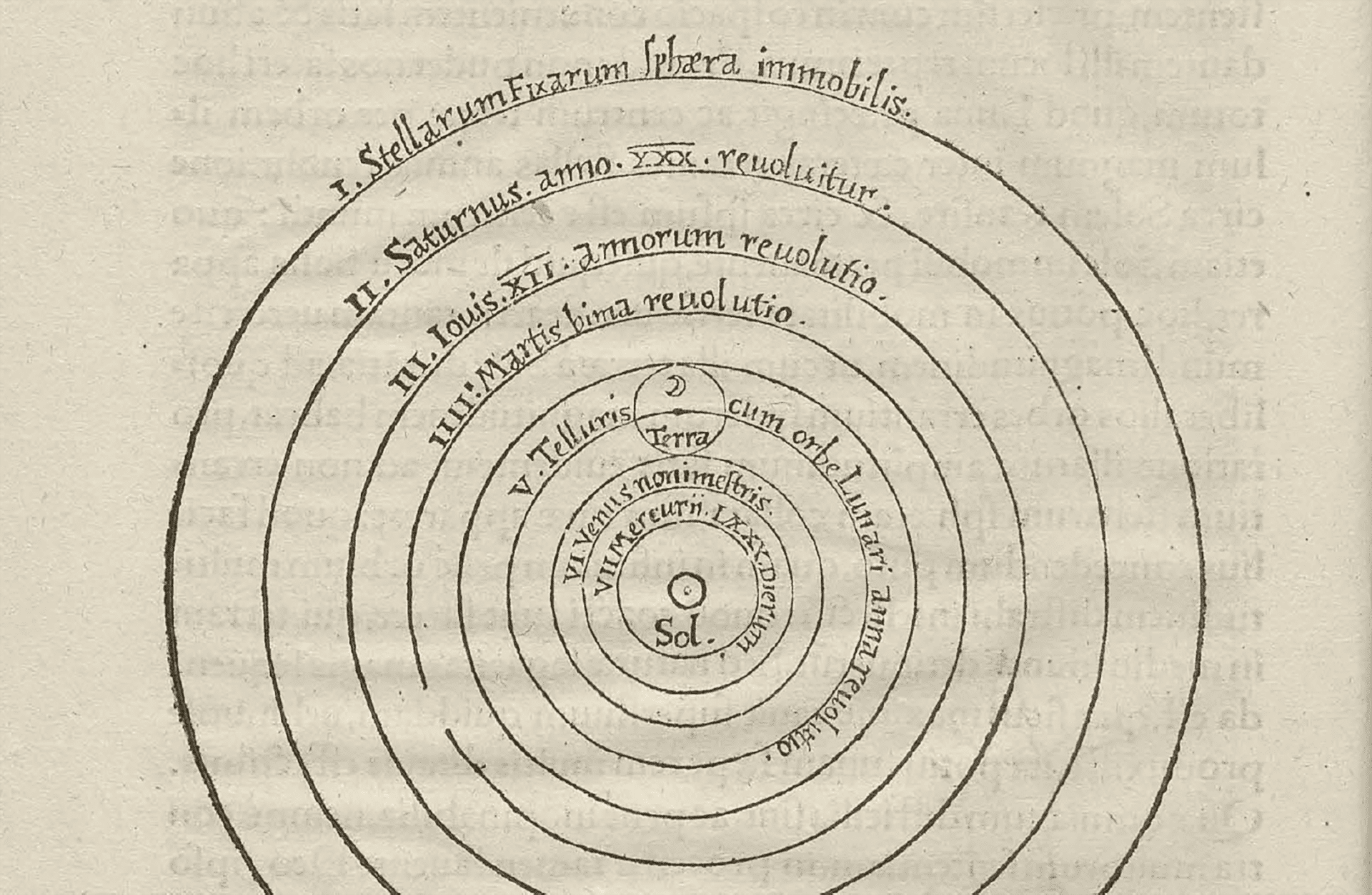 Visit – Detroit Observatory